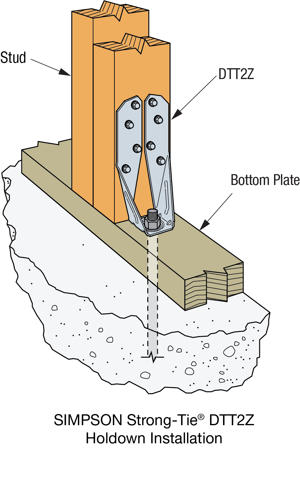 Simpson Hold Down Details at Amanda Litherland blog