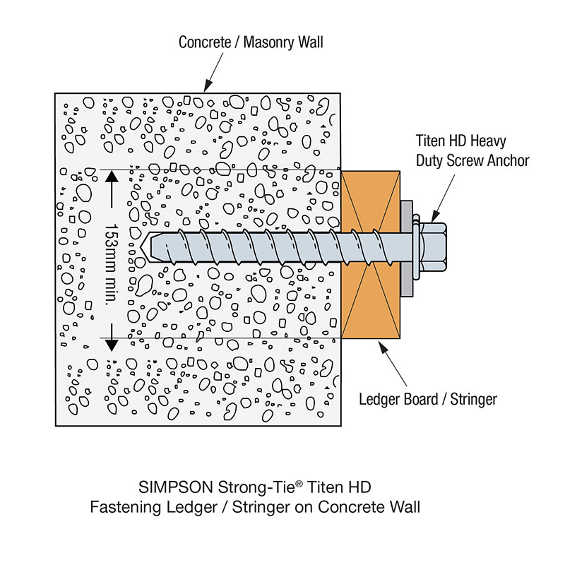 THD Detail Fastening Ledger Stringer on Concrete Wall preview jpg