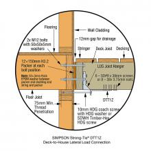 DTT Tension Tie & Holdown | Strong-Tie | Together we're helping build ...