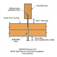 SDPW Deflector Screw | Strong-Tie | Together we're helping build safer ...