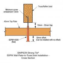 SDPW Deflector Screw | Strong-Tie | Together we're helping build safer ...